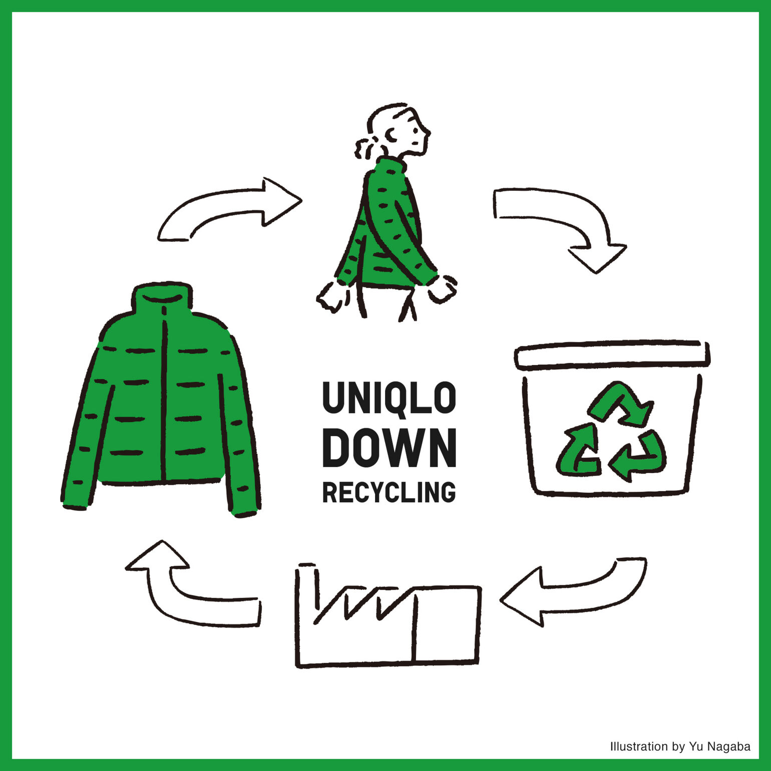 HYBRID DOWN | UNIQLO TODAY | UNIQLO DE