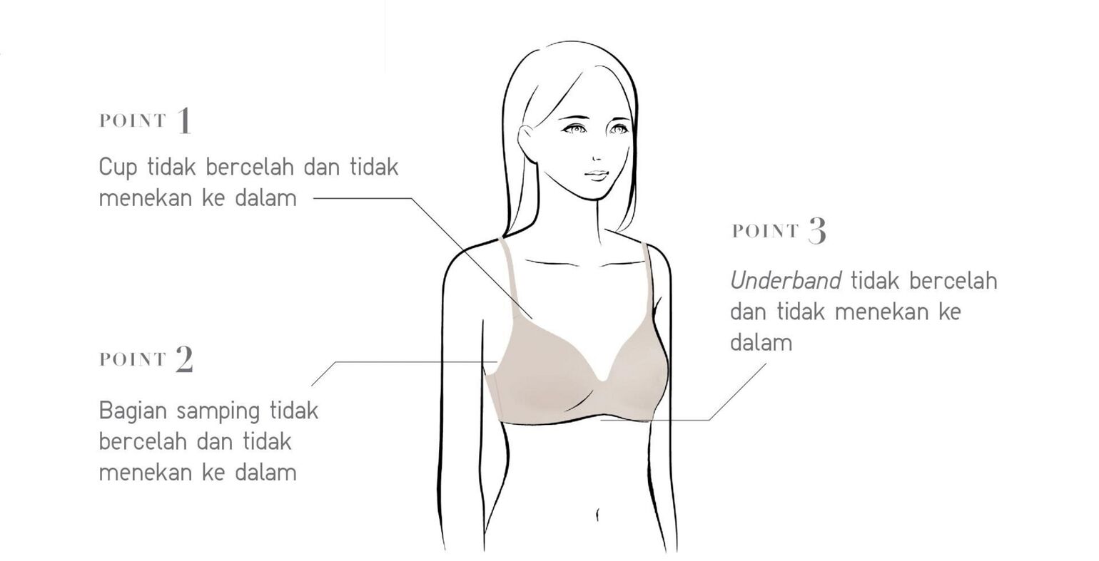 Panduan Ukuran Bra dan Cara Menemukan Ukuran Bra yang Tepat | UNIQLO TODAY | UNIQLO ID