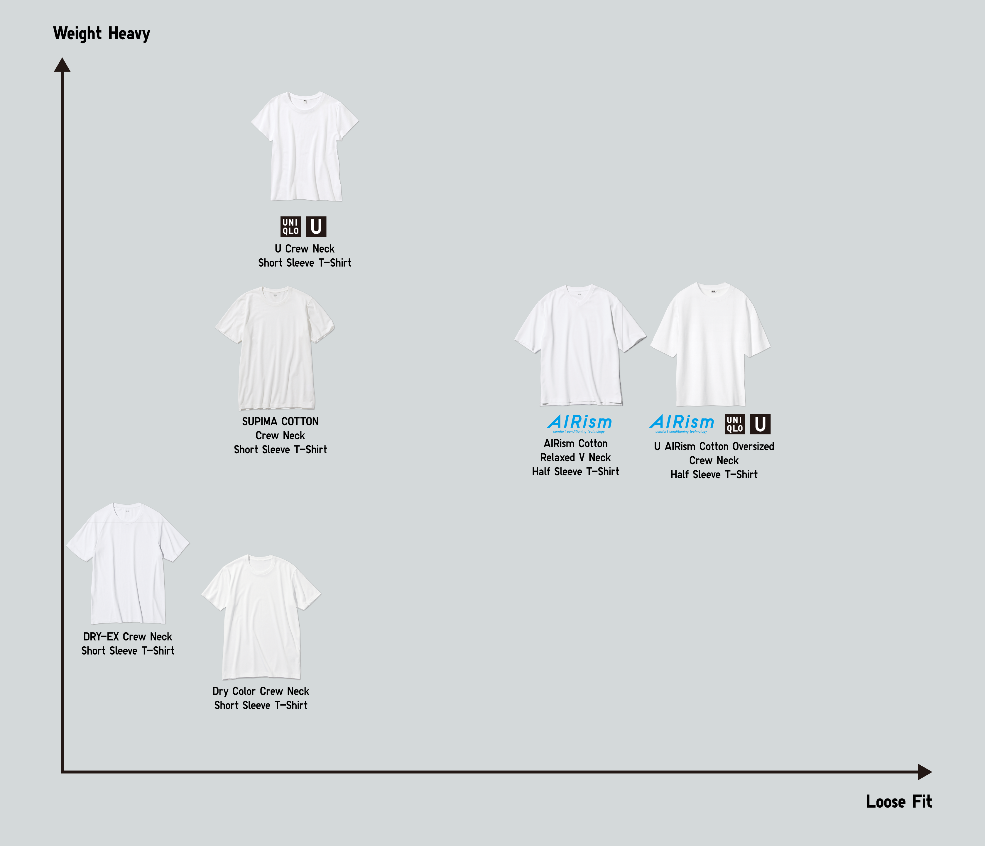 T-SHIRTS COLLECTION｜2024 Spring/Summer COLLECTION｜UNIQLO TH