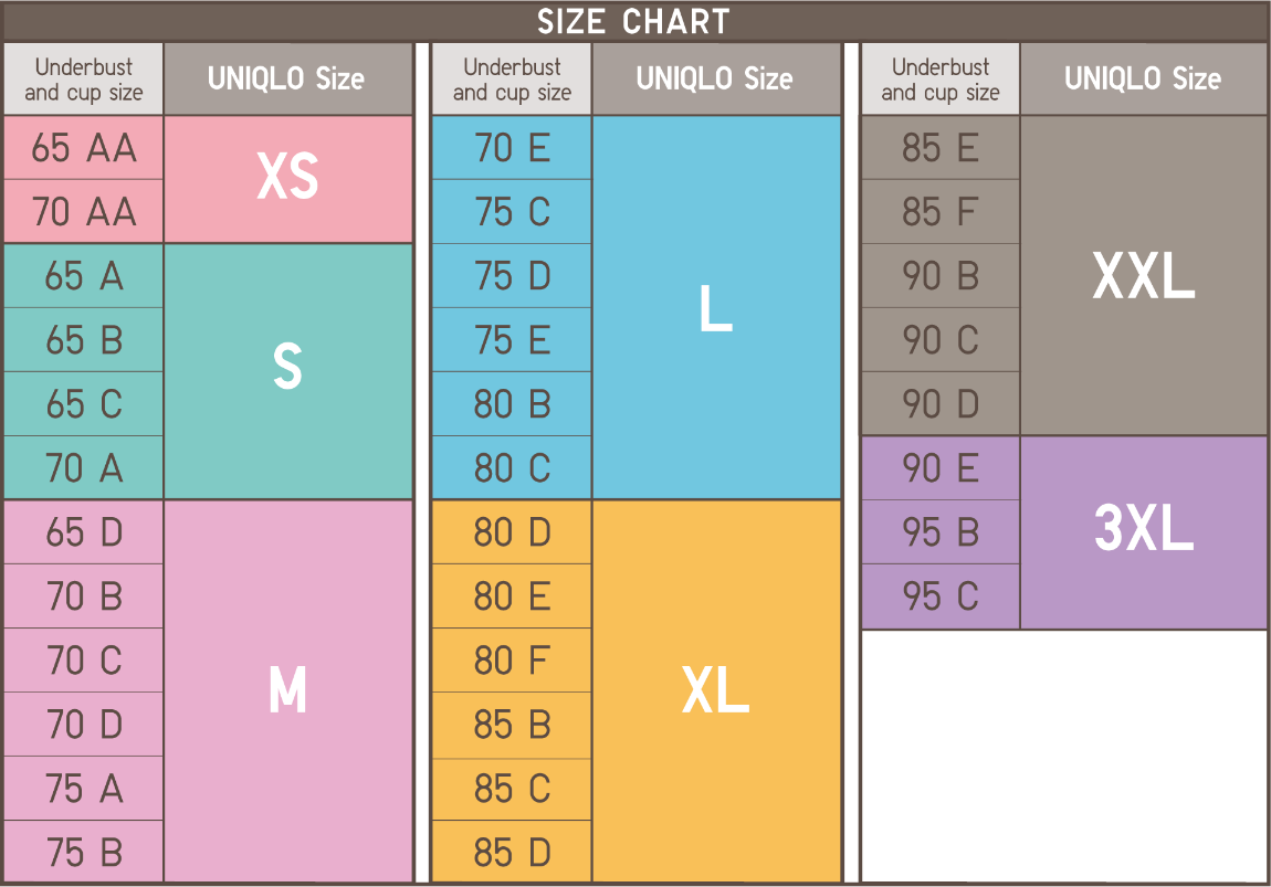 와이어리스브라 | 브라 사이즈 찾기 | 유니클로 한국
