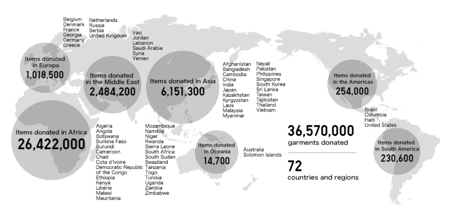 Recycling with UNIQLO | TODAY'S PICK UP | UNIQLO PH