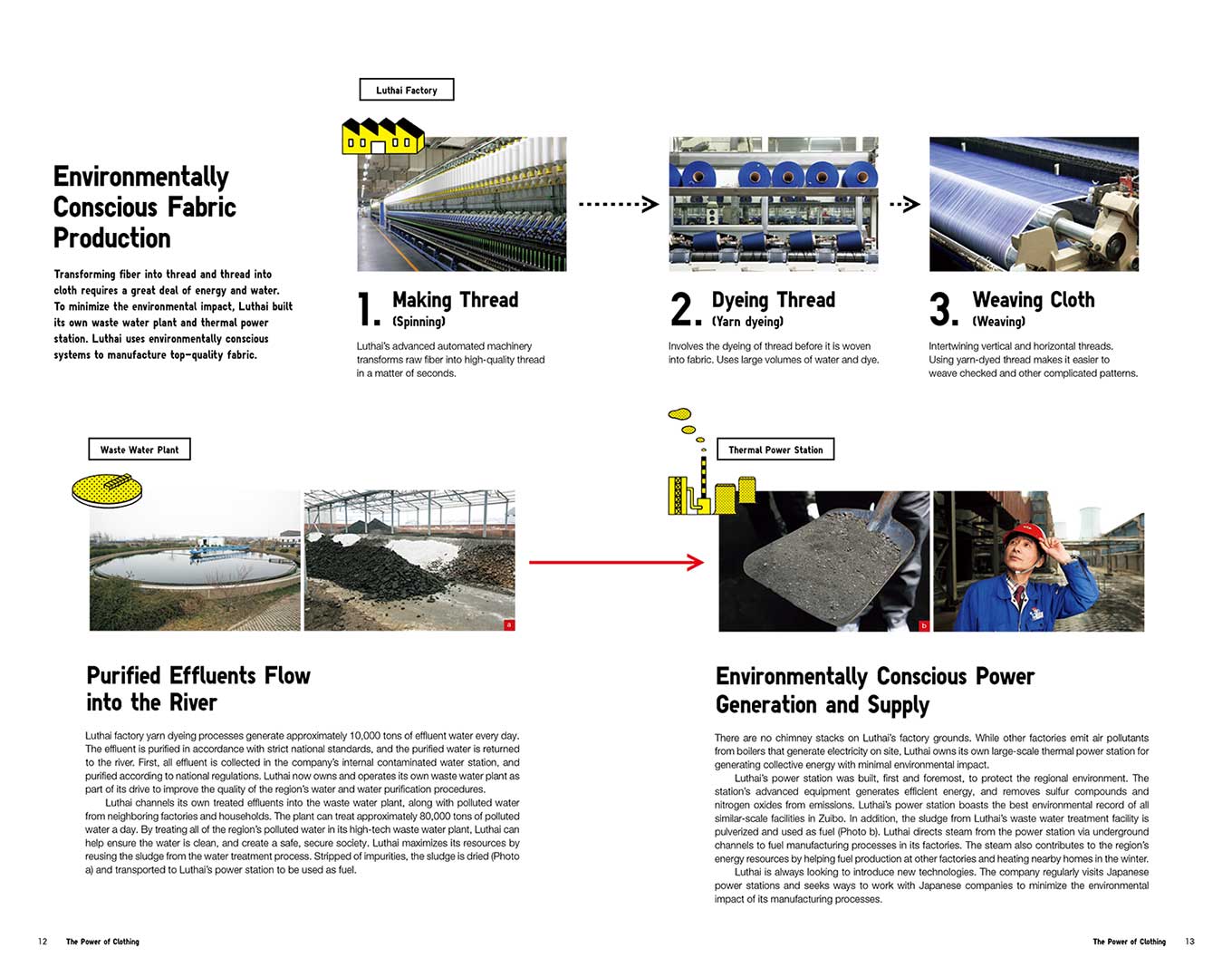 The Power of Clothing Vol.14