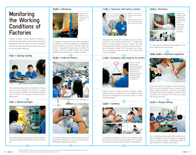 The Power of Clothing Vol.02