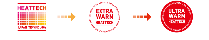 冬日出遊必備 - UNIQLO台灣