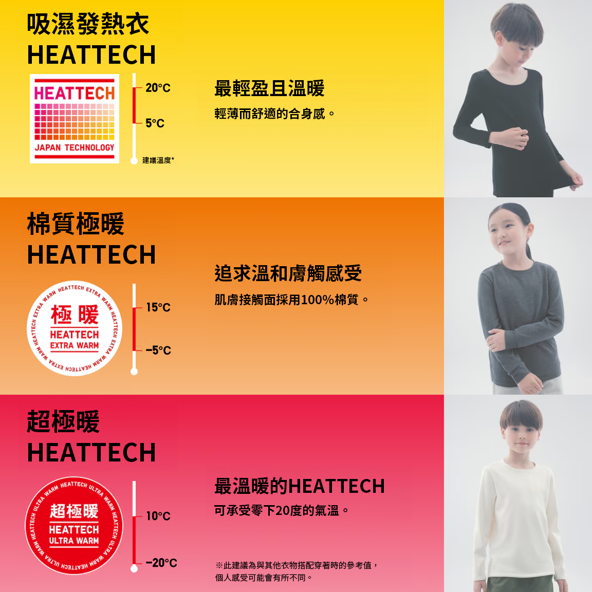 HEATTECH 吸濕發熱衣 - UNIQLO台灣