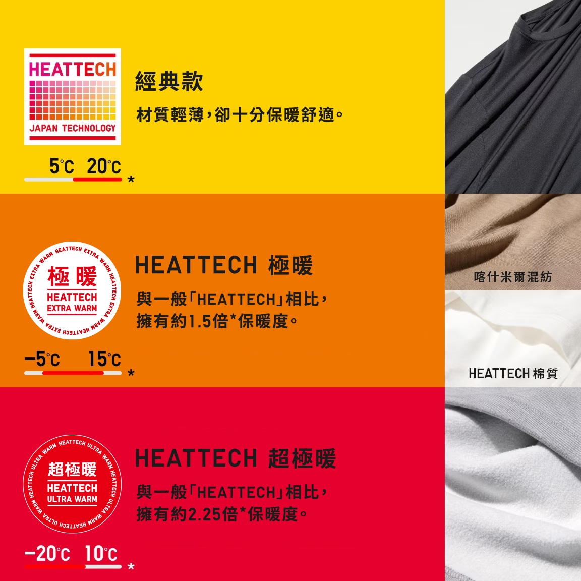 HEATTECH吸濕發熱衣 - UNIQLO台灣
